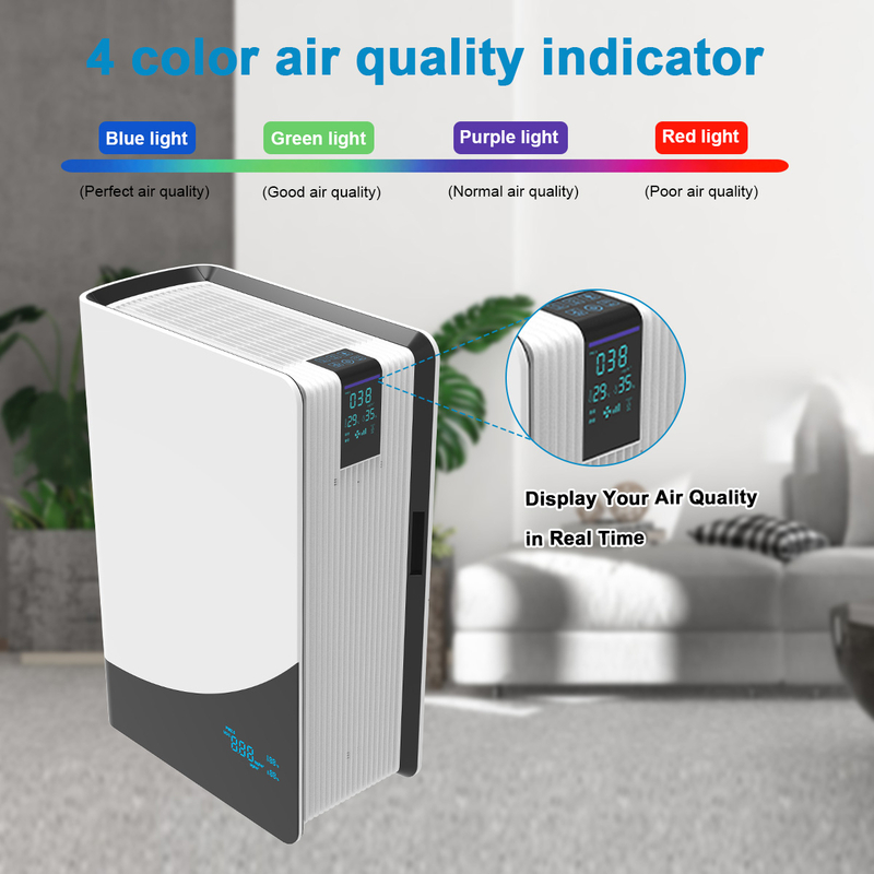 Six Purification System Automatic Air Purifier for Children Room from ...